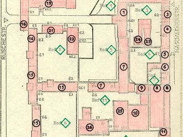 Der Ort - Einblick ins Geheime
