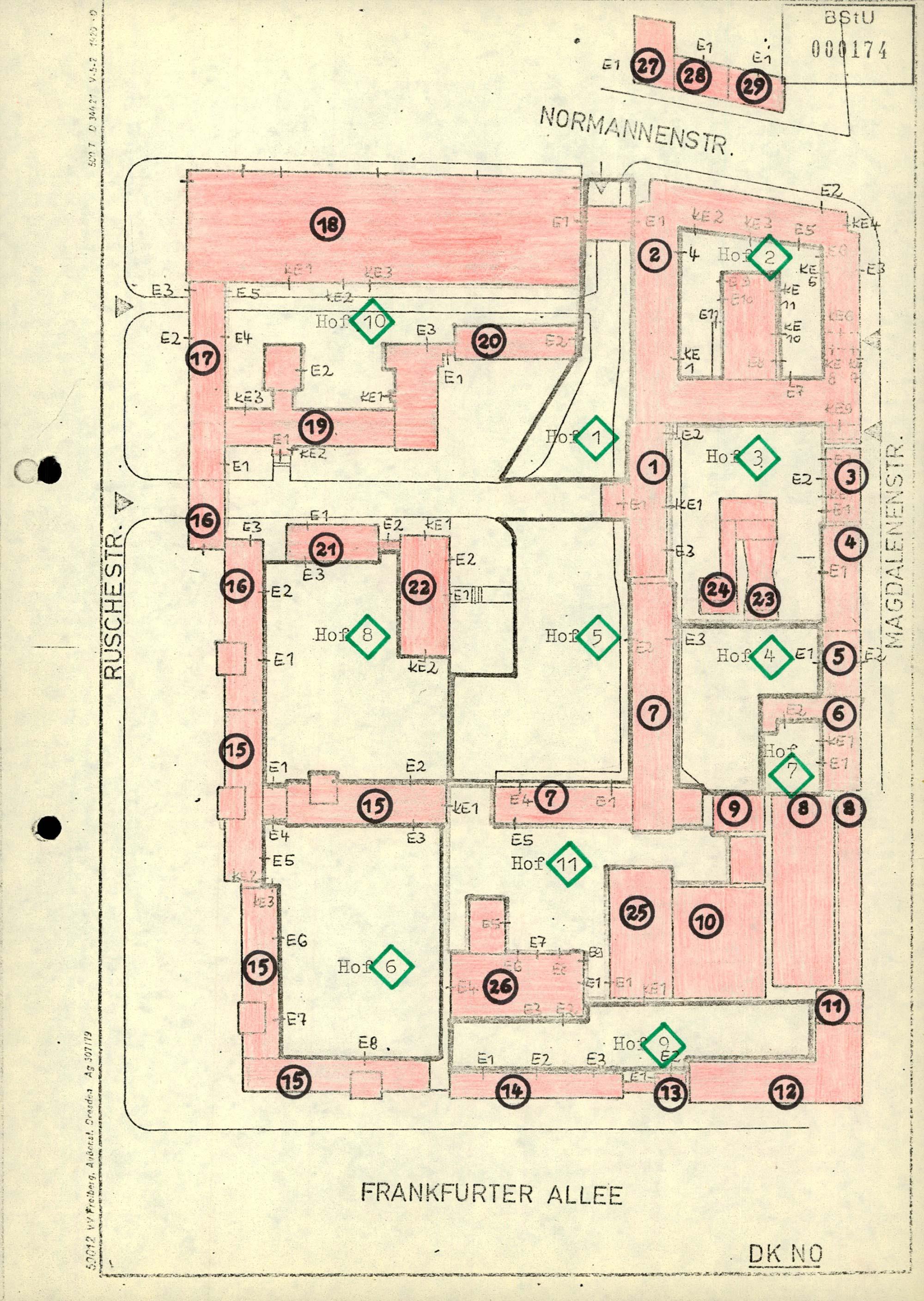 Site - Access to secrecy